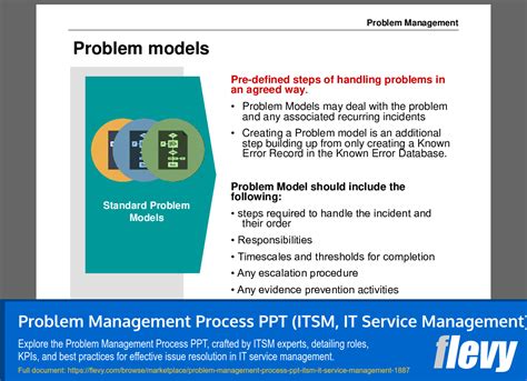 Problem Management Process Ppt Itsm It Service Management Ppt Slide Deck