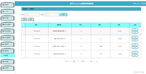 计算机毕业设计springboot的新高考教辅系统8i9y29【附源码数据库部署lw】 Csdn博客