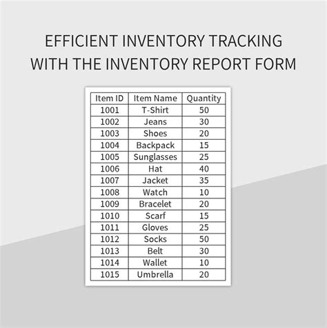 Efficient Inventory Tracking With The Inventory Report Form Excel