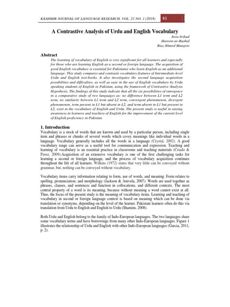 A Contrastive Analysis Download Free Pdf Second Language Second Language Acquisition