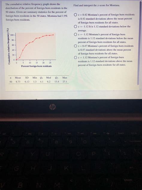 Answered The Cumulative Relative Frequency Graph Bartleby