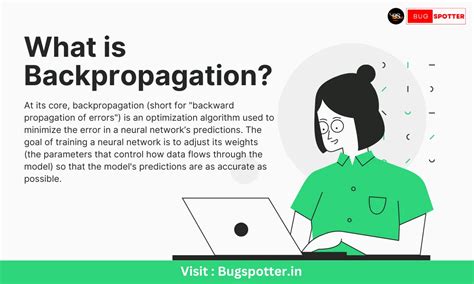 What Is Backpropagation Bugspotter