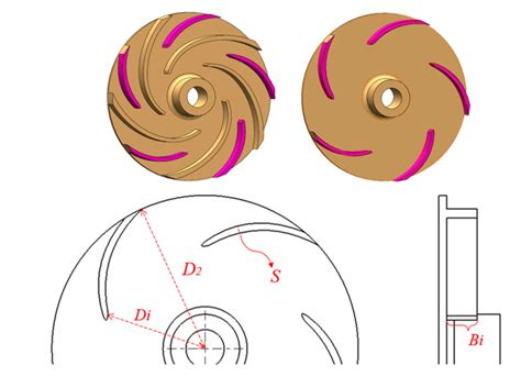 Parameter Optimization Of Centrifugal Pump Splitter Blades With