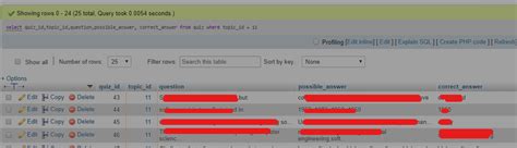 Php Api Return Null While Fetch Data From Mysql In Retrofit Android
