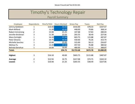 Ppt Chapter Lab Test A Solution Water Parkdc Ppt