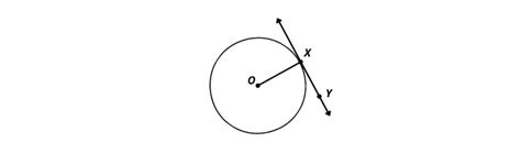 You Use Geometry Software To Construct A Tangent To Circle O Quizlet