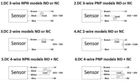 Capacitive Proximity Sensor OMCH