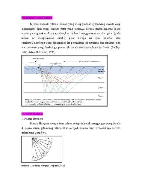 Pengertian Seismik Refleksi Pdf