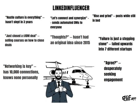 mike gvozdev on linkedin unfortunately ai has become better than