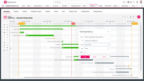 How Salesforce Gantt Chart Software Can Help Manage Projects Inspire