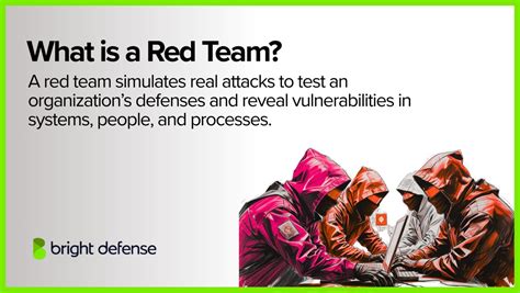 What Is Red Team Vs Blue Team In Cybersecurity