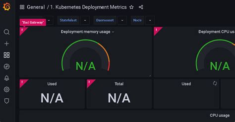 bad gw · issue 1 · gurpreet0610 deploy prometheus grafana on