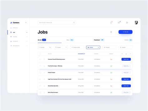 Careers Hiring And Job Admin Ui Design By Tran Mau Tri Tam On Dribbble