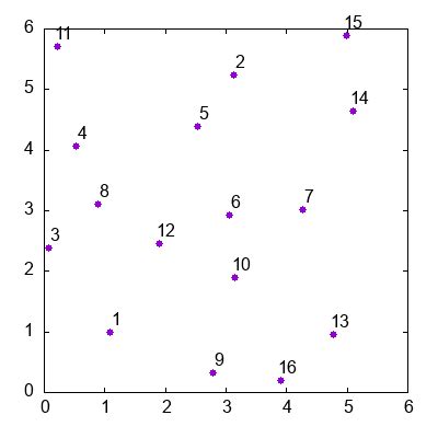 How To Plot Data From Different Blocks With Lines In Gnuplot Stack Overflow