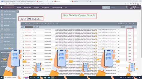 Suitecrm Bulk Sms Outright Store