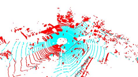 Sensor Fusion Kitti Lidar Based Obstacle Detection Part 1 Towards Data Science