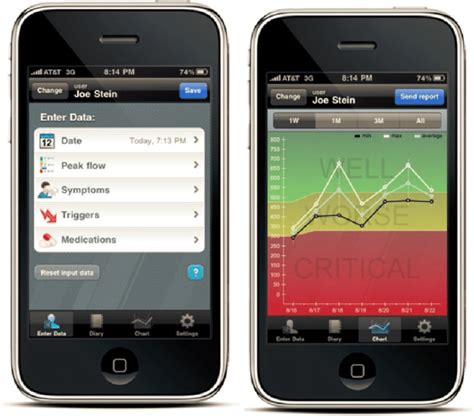 Screenshots From The Adult App Download Scientific Diagram