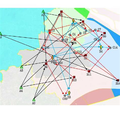 Network Structure Of Location Allocation Supply Chain Based On