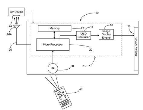 Ir Detector Patented Technology Retrieval Search Results Eureka Patsnap