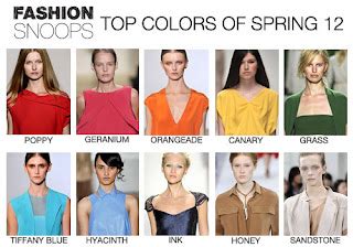 Tendencias De Colores Primavera Verano 2011 2012 Manos De Tete