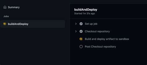 Cicd With Github Actions