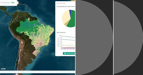 List Webgis Curated By Gisgp Medium