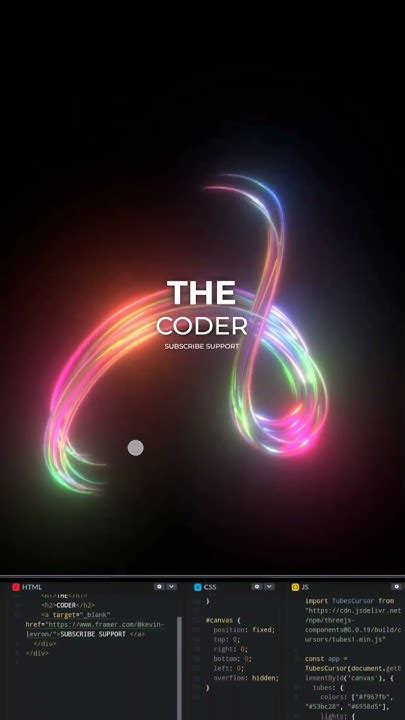 Html Basic Html Coding Htmltutorial Webdevelopment