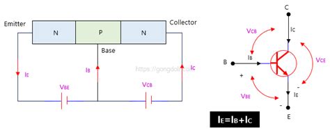 Npn이란 Npn 트랜지스터 동작 원리 구성 예제 2문제 장 단점