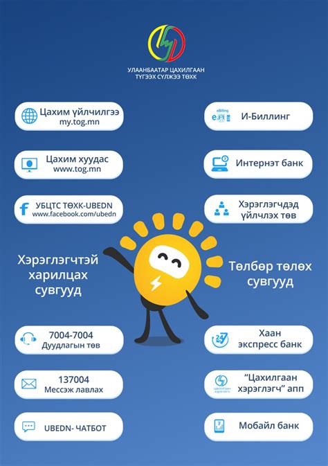 УБЦТС ТӨХК ийн Хан Уул хэрэглэгчдэд үйлчлэх төв Та өөрийгөө болон гэр бүлээ халдварт өвчний