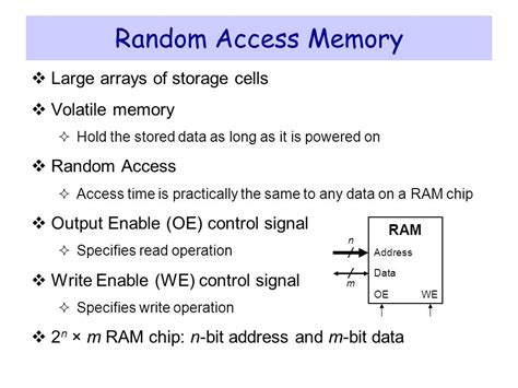 Memory Coe 301 Computer Organization Dr Muhamed Mudawar Ppt Download