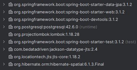 Spring Boot 3 JPA Postgis Can T Select Rows Based On Geometry Stack
