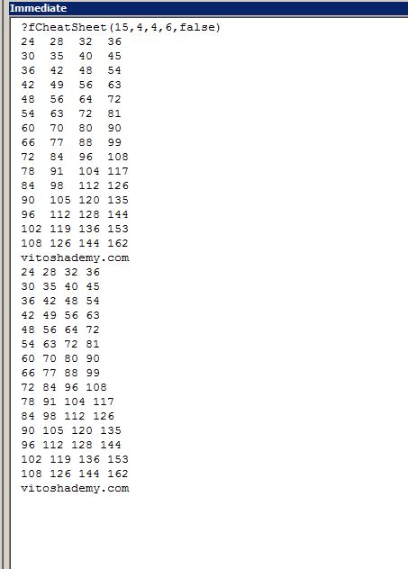 VBA Excel Building A Custom Formula For C Competition Exam Useful Code