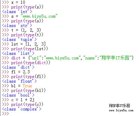 python变量的作用 Python中的变量 CSDN博客