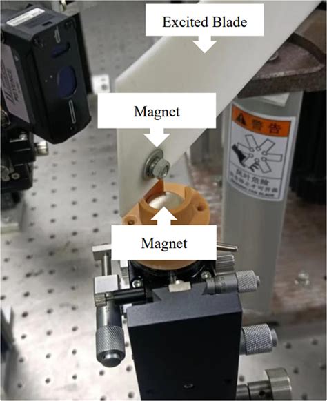 Parameter Identifications Of Synchronous Vibration Of Rotating Blades With Large Amplitude Based