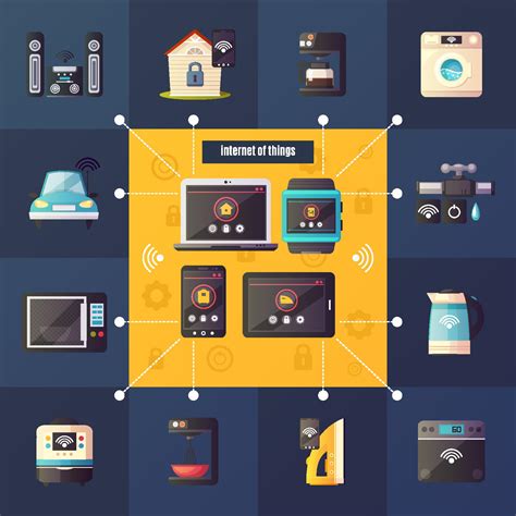 IoT Standards And Protocols