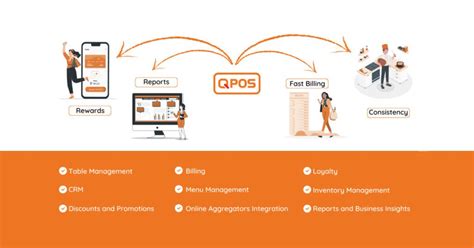 advantages of using pos software for restaurants qpos
