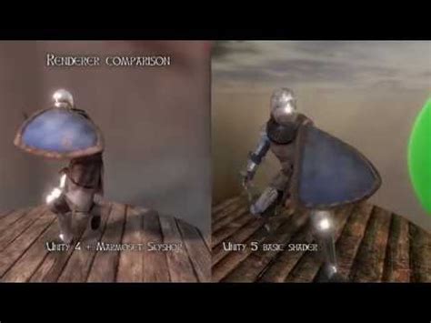 Naked Unity Vs Pimped Out Unity YouTube