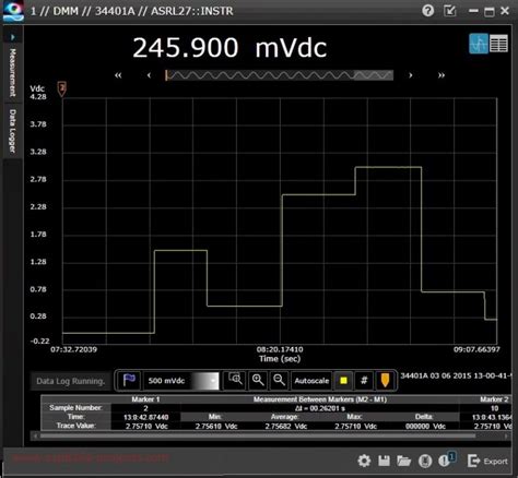 mcp4726 12 bit i2c dac driver for esp8266 cbdb board part 1