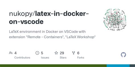 Latex In Docker On Vscode Src Main Pdf At Master Nukopy Latex In Docker On Vscode GitHub