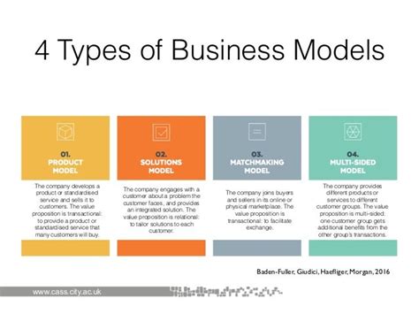 Business Models Open Collaboration And Open Source Software Develop