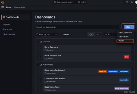 grafana展示k8s中pod的jvm监控面板 actuator prometheus grafana jvm 模板 csdn博客