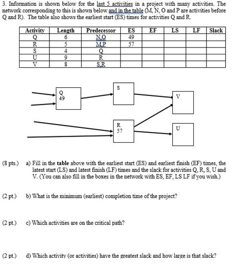 3 information is shown below for the last 5