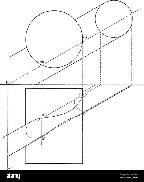 The Essentials Of Descriptive Geometry Fig 107 134 Essentials Of Descriptive Geometry R