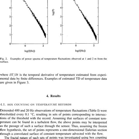 Examples Of Power Spectra Of Temperature Fluctuations Observed At I And Download Scientific