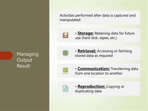 Data And Information Data Processing Activities Ppt