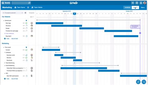 Gantt Chart Maker Open Source Addpor