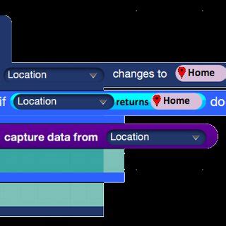 A Location Trigger With An If Block Containing A Location Condition Download Scientific