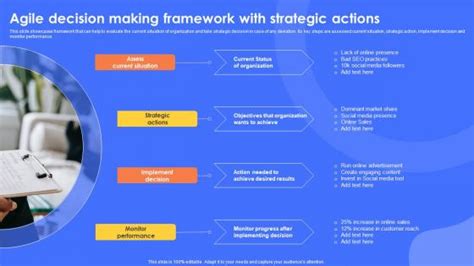 Decision Making Framework Slide Team