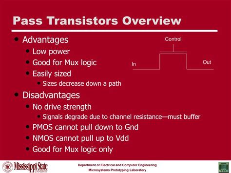 Ppt Carry Skip 4 Bit Blocks In Pass And Dcvsl Logic Powerpoint