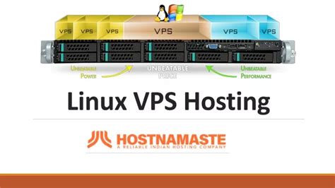 Ppt Cheap Linux Vps Hosting Powerpoint Presentation Free Download Id 11836998